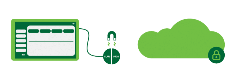 Real-time production monitoring system |Clariprod |Free demo